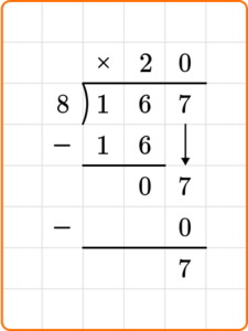 Long Division - Math Steps, Examples & Questions