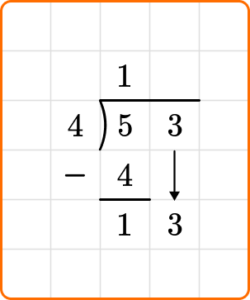 Long Division - Math Steps, Examples & Questions