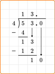 Long Division - Math Steps, Examples & Questions
