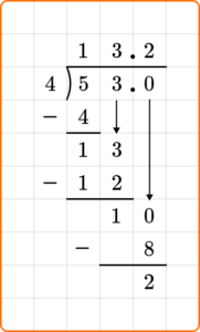 Long Division - Math Steps, Examples & Questions