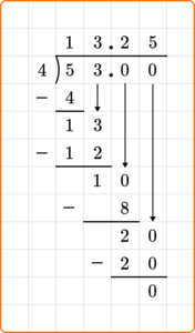 Long Division - Math Steps, Examples & Questions