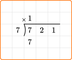 Long Division - Math Steps, Examples & Questions