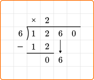 Long Division - Math Steps, Examples & Questions