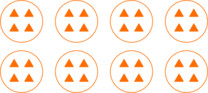 Multiplication - Math Steps, Examples & Questions