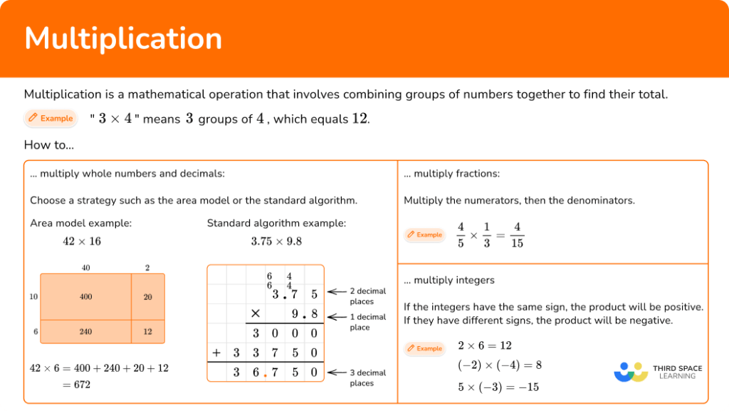 Multiplication - Math Steps, Examples & Questions