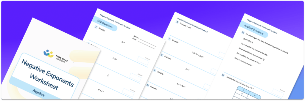 [FREE] Negative Exponents Worksheet