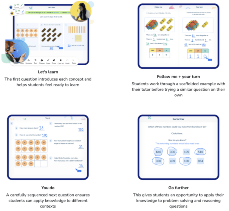 9 Tutoring Strategies To Boost Student Learning & Motivation