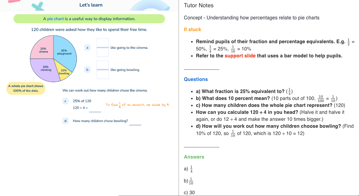 Rosenshine's Principles Of Instruction: A Teacher's Guide