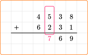 Standard Algorithm Addition - Math Steps, Examples & Questions