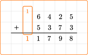 Standard Algorithm Addition - Math Steps, Examples & Questions