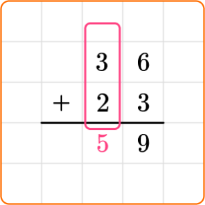 Standard Algorithm Addition - Math Steps, Examples & Questions