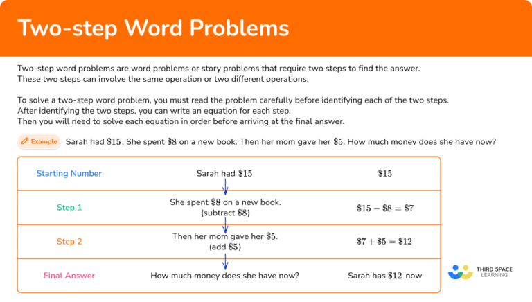Two Step Word Problems - Math Steps, Examples & Questions