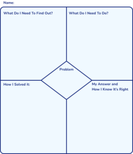 Tier 2 Interventions: 5 Strategies To Accelerate Math Achievement