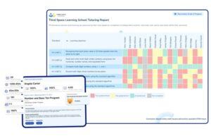 Tier 3 Interventions: A School Leader’s Guide