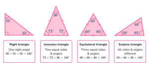 Angles of a Triangle - Math Steps, Examples & Questions