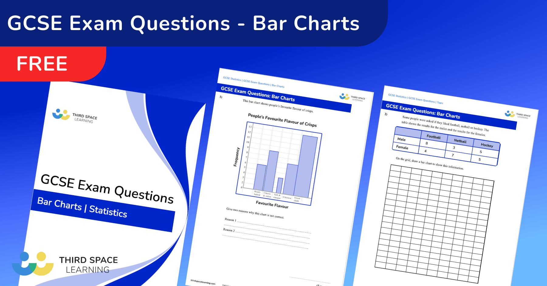 Bar Chart Exam Questions - GCSE Maths [FREE]
