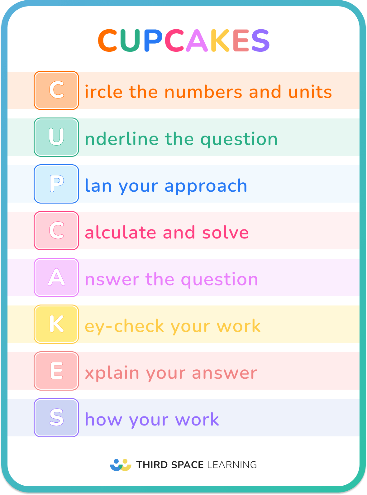 20 Effective Math Strategies For Problem Solving