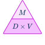 Density Formula - Math Steps, Examples & Questions