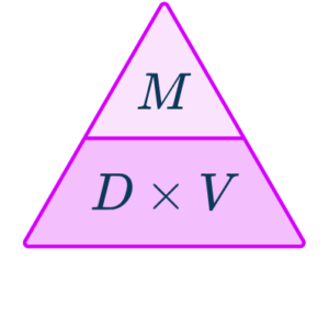 Density Formula - Math Steps, Examples & Questions
