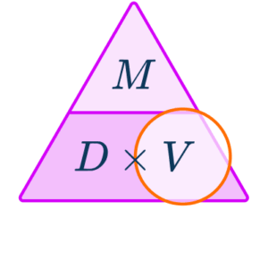Density Formula - Math Steps, Examples & Questions