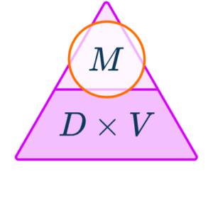 Density Formula - Math Steps, Examples & Questions
