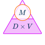 Density Formula - Math Steps, Examples & Questions