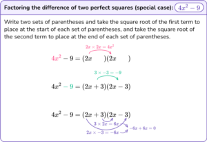 Factoring - Math Steps, Examples & Questions