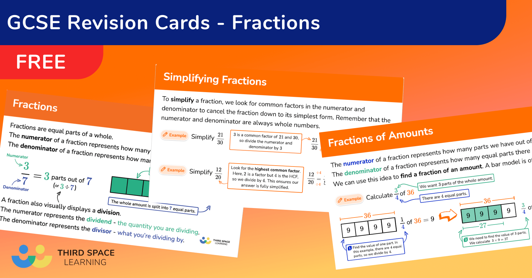 [FREE] GCSE Revision Cards: Fractions