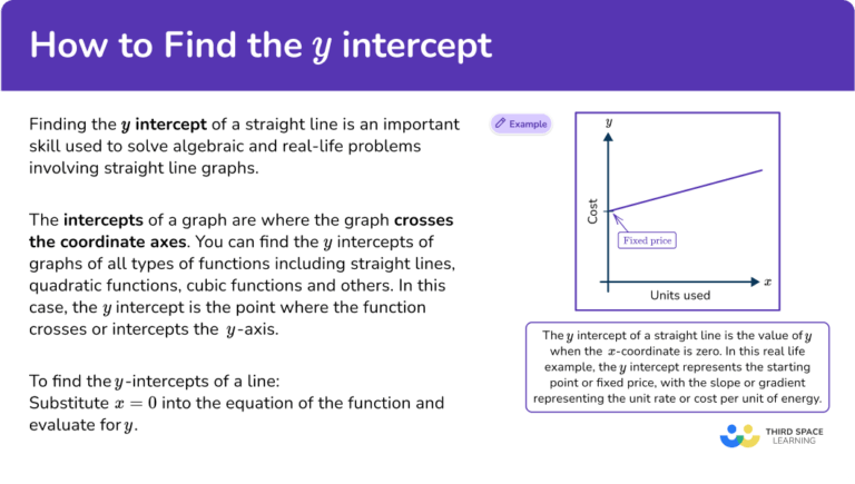How To Find Y Intercept - Math Steps, Examples & Questions