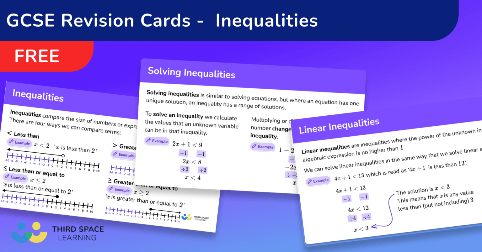 Revision Techniques: A Comprehensive Guide For Teachers