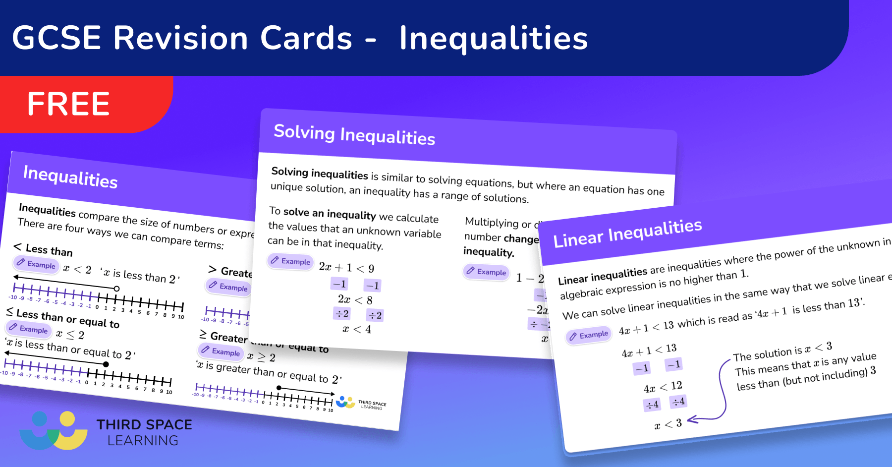 Revision Techniques: A Comprehensive Guide For Teachers