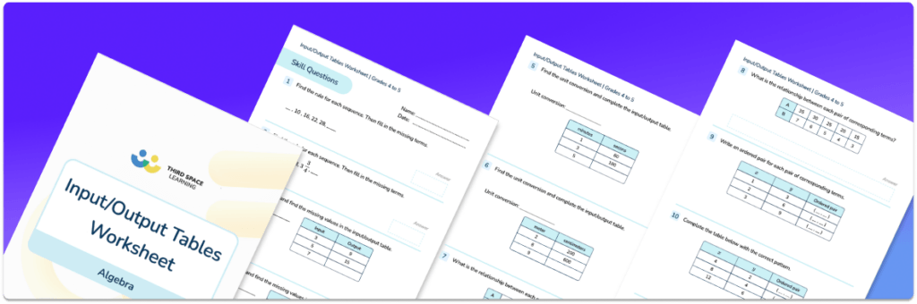 [FREE] Input/Output Tables Worksheet