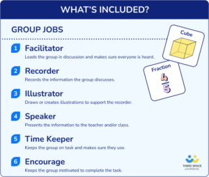 Learning Strategies: How To Use Them Effectively