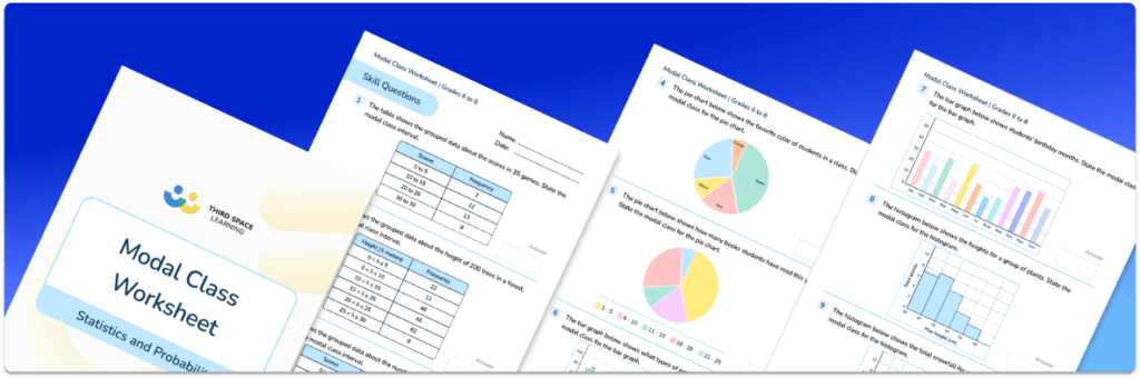 [FREE] Modal Class Worksheet
