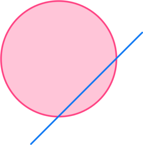 Parts of a Circle - Math Steps, Examples & Questions