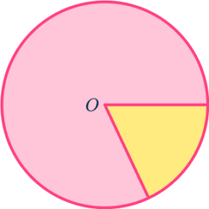 Parts of a Circle - Math Steps, Examples & Questions