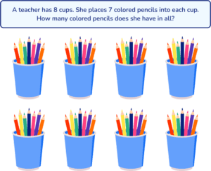 20 Effective Math Strategies For Problem Solving