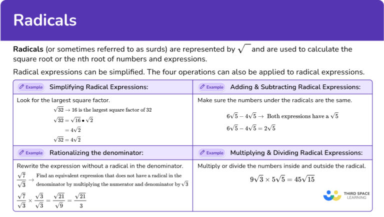Radicals - Math Steps, Examples & Questions