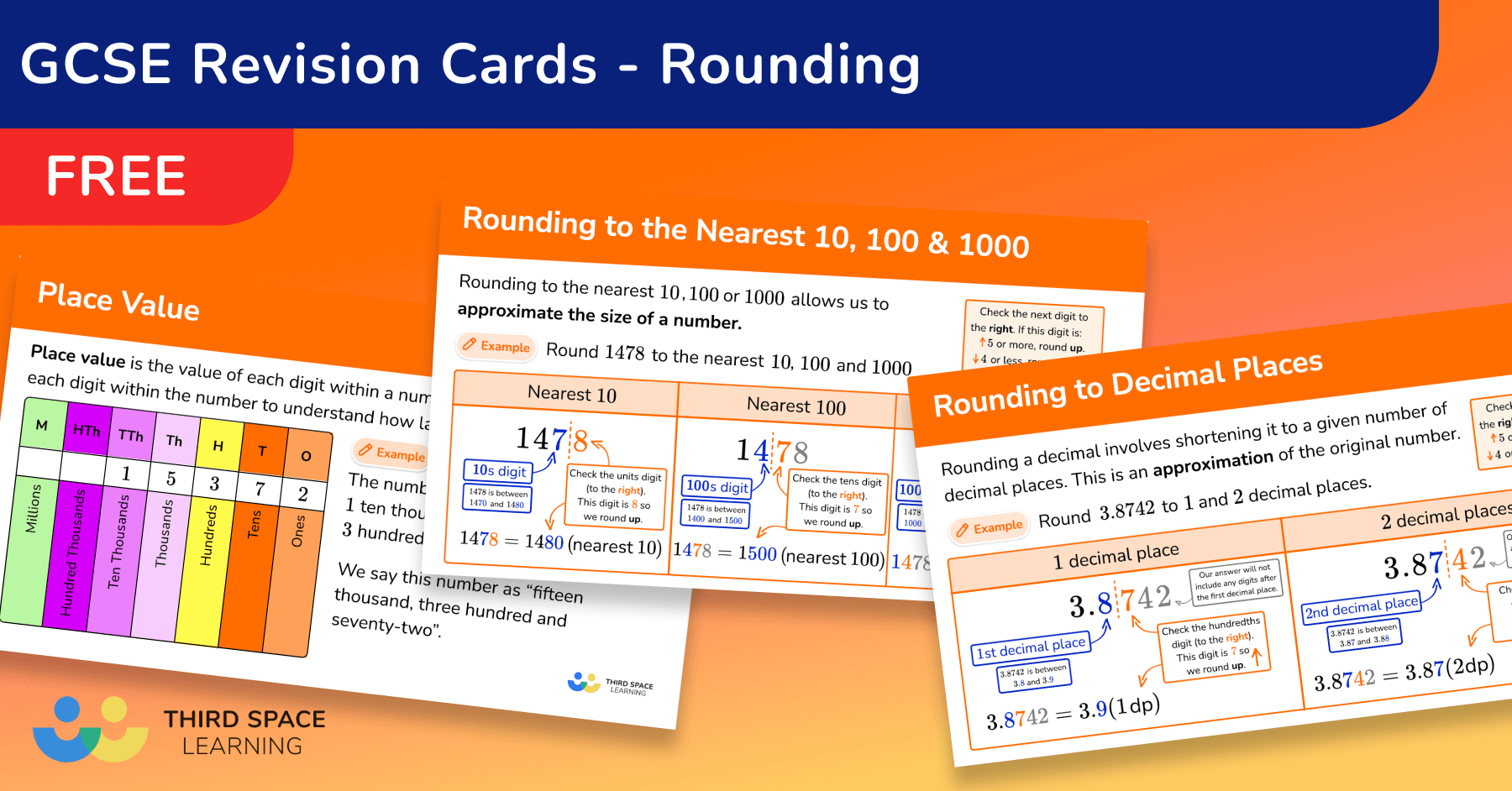 [FREE] GCSE Revision Cards: Rounding