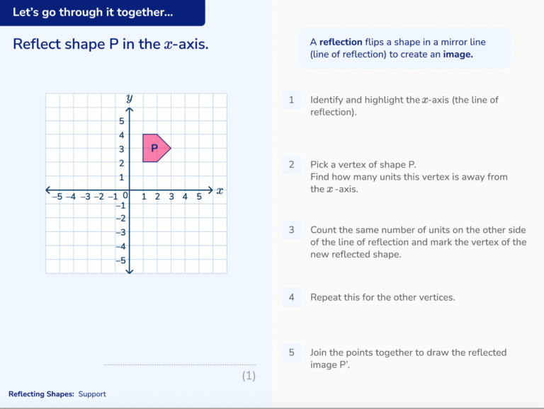 Revision Techniques: A Comprehensive Guide For Teachers