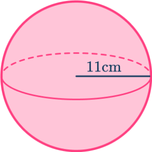 Surface Area of a Sphere - Math Steps, Examples & Questions