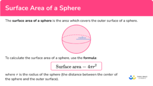 Surface Area of a Sphere - Math Steps, Examples & Questions