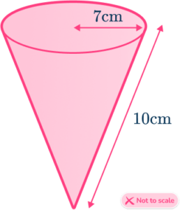 Surface Area of a Cone - Math Steps, Examples & Questions