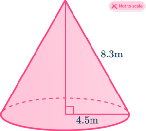 Surface Area of a Cone - Math Steps, Examples & Questions
