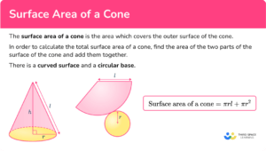Surface Area of a Cone - Math Steps, Examples & Questions