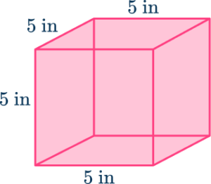 Surface Area of a Cube - Math Steps, Examples & Questions
