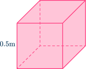 Surface Area of a Cube - Math Steps, Examples & Questions