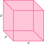 Surface Area of a Cube - Math Steps, Examples & Questions