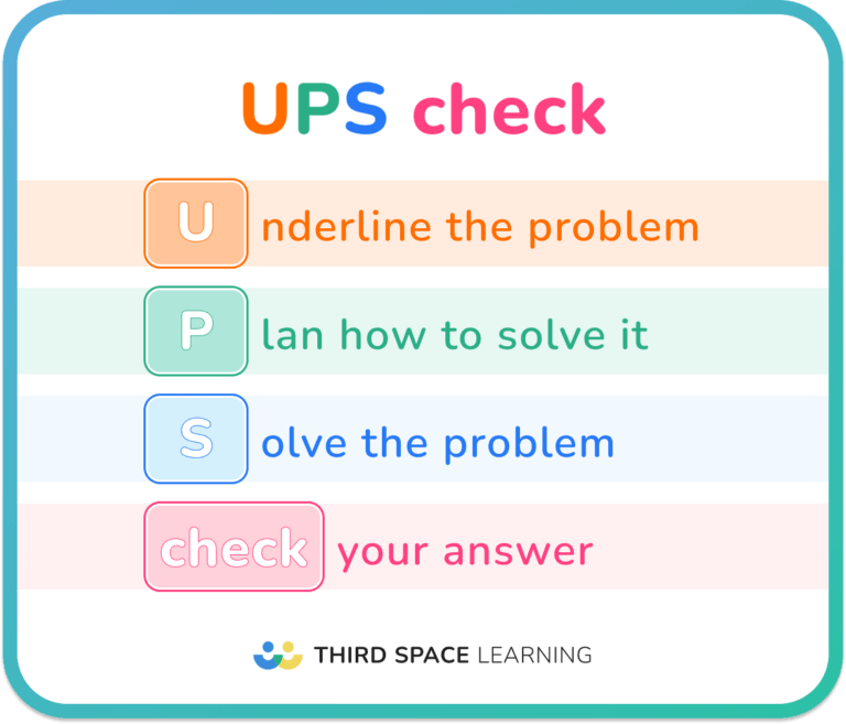 20 Effective Math Strategies For Problem Solving