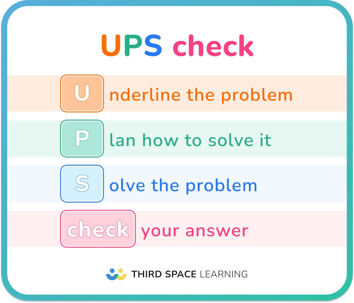 20 Effective Math Strategies For Problem Solving